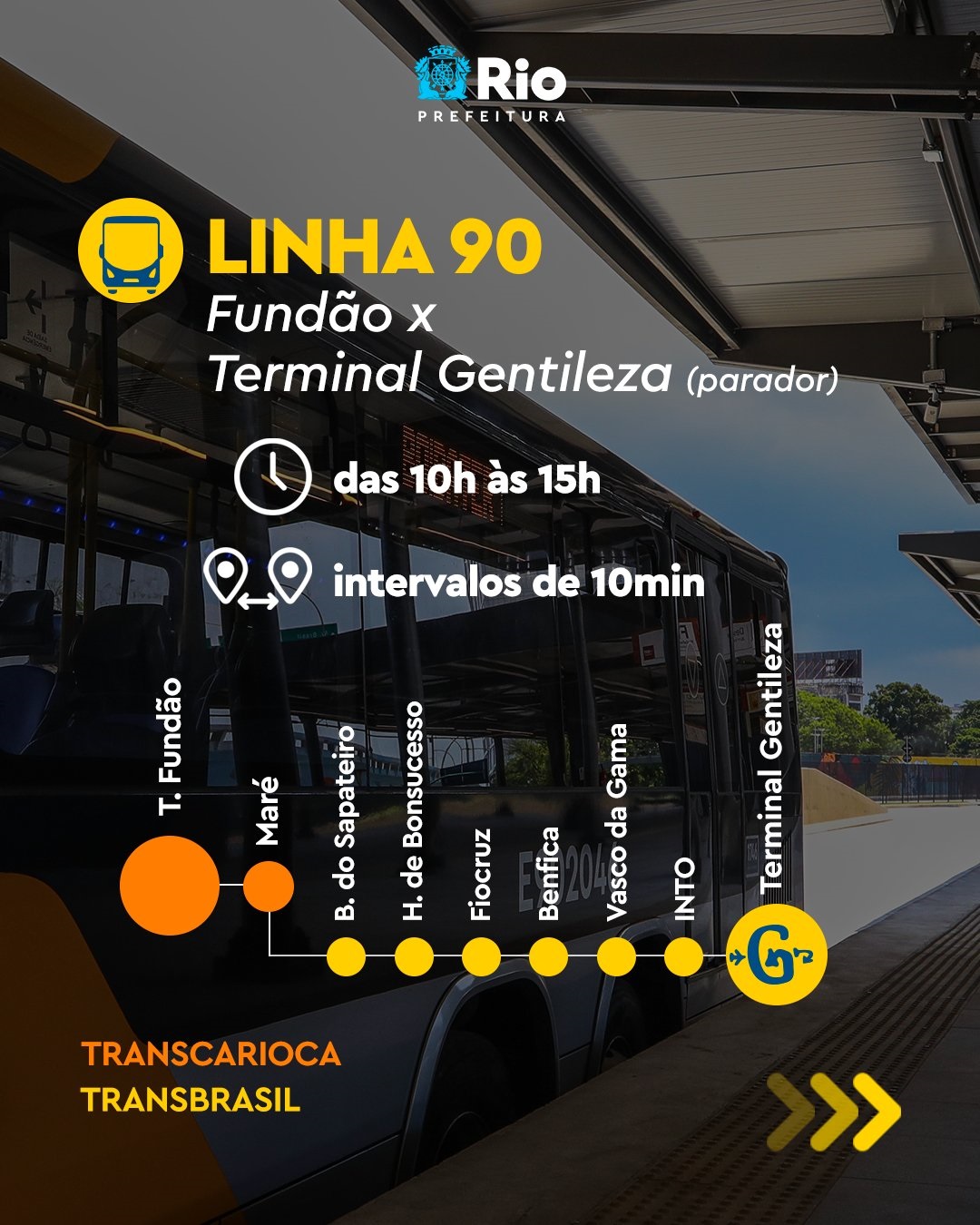 Nova fase na implantação do BRT Transbrasil: confira as novas linhas ...